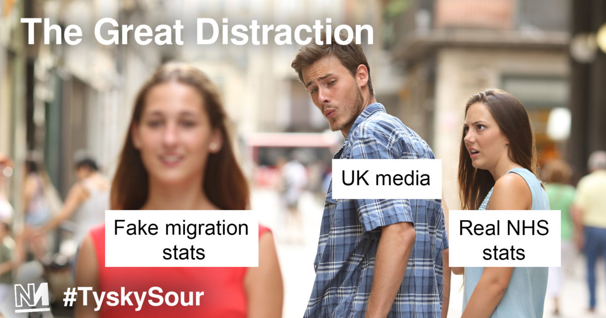 The Great Distraction | Novara Media