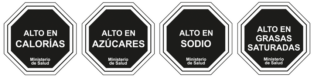 Latin America Is Leading the Charge Against Ultra-Processed Food | Aron ...